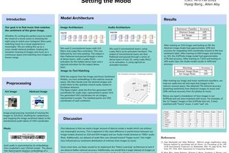 Setting the Mood | Devpost