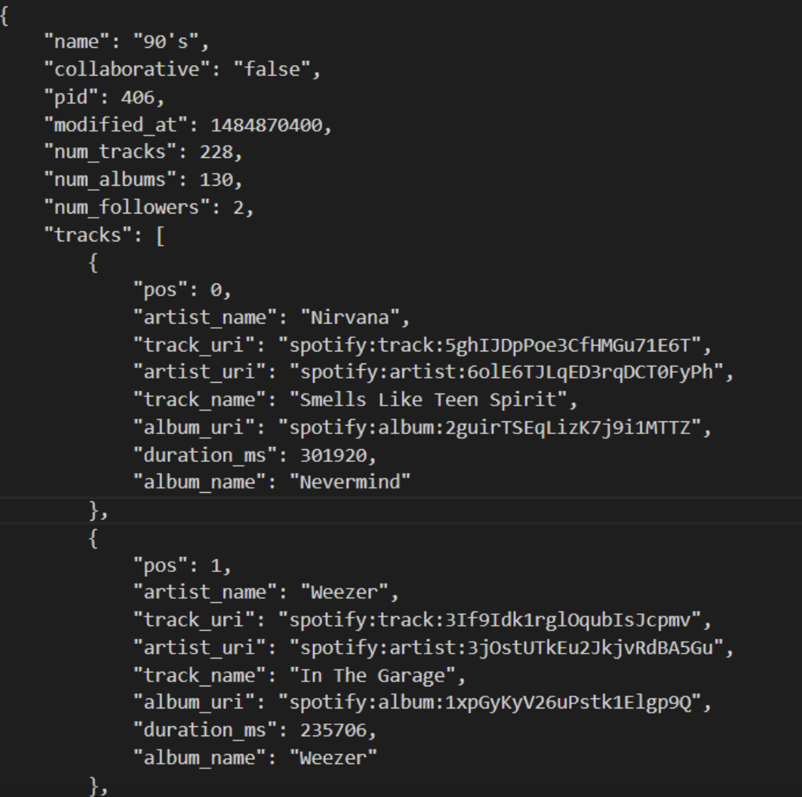 Spotify Song Recommender | Devpost