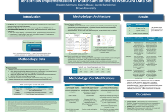 A Golden oBERTunity: Siamese DistilBERT for Summarization | Devpost