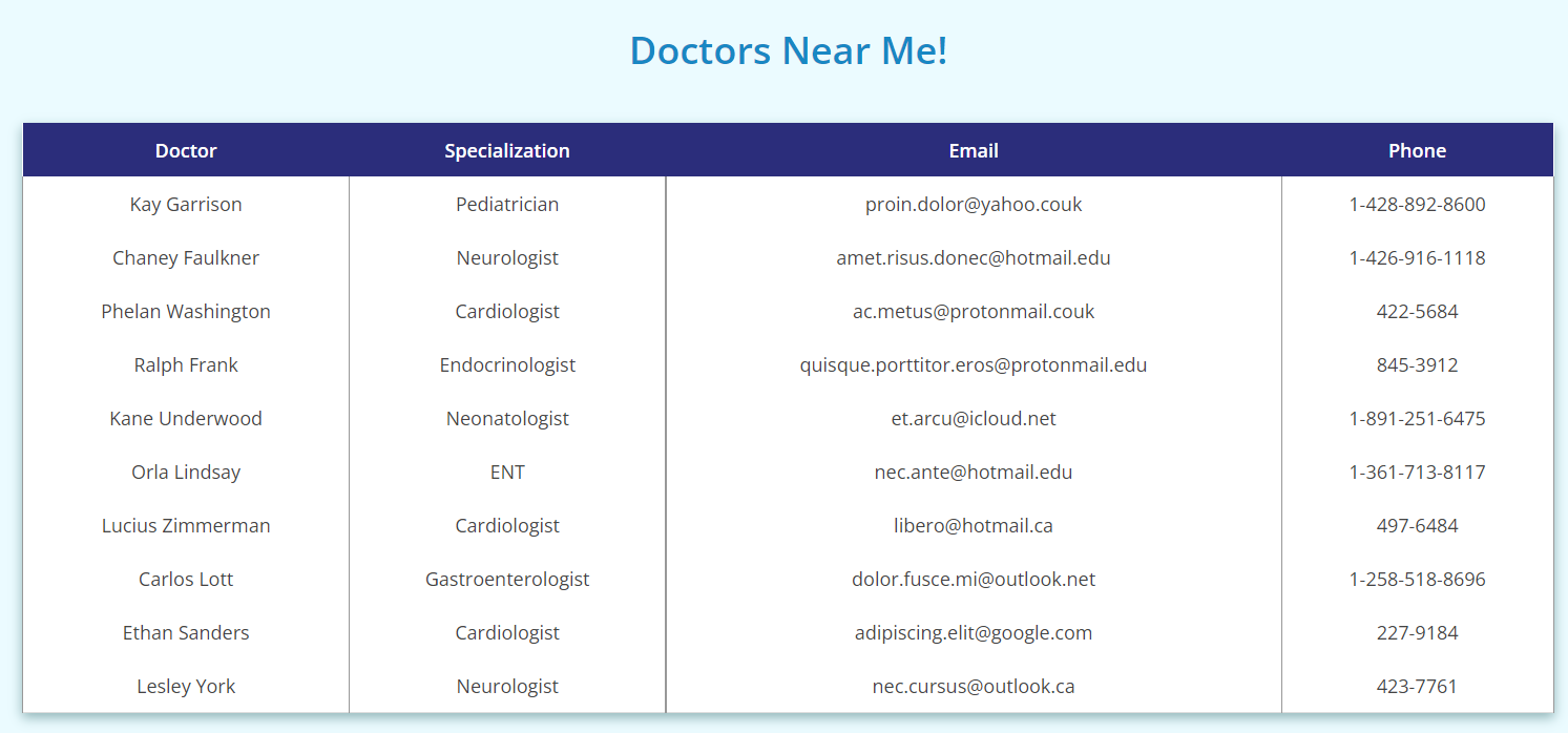 Medical Panda | Devpost