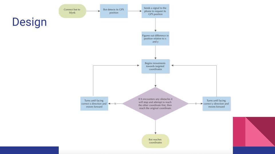 ESE 1110, Team 13, FollowMe Bot | Devpost