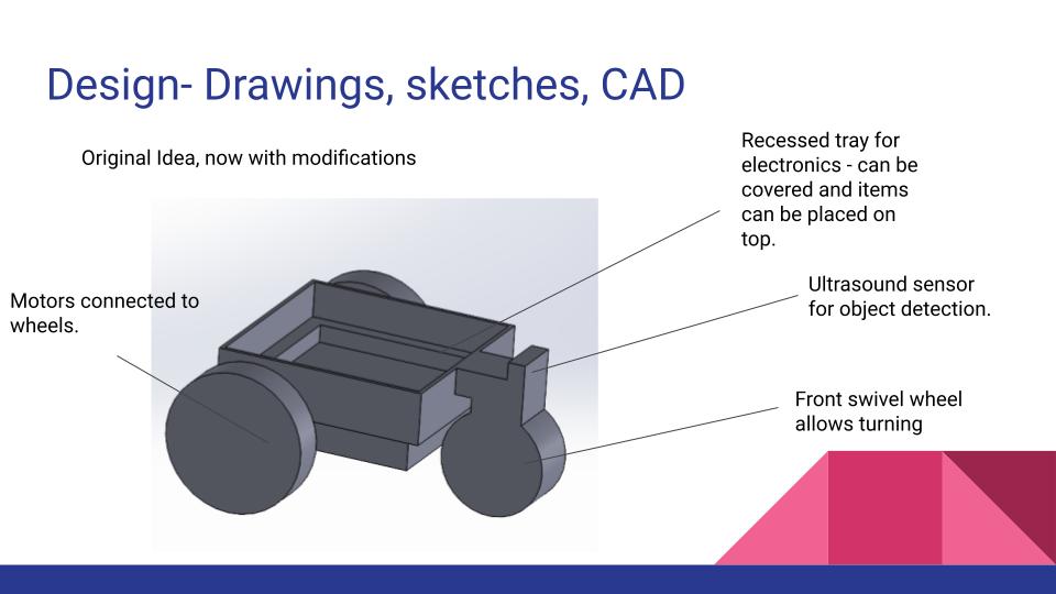 ESE 1110, Team 13, FollowMe Bot | Devpost