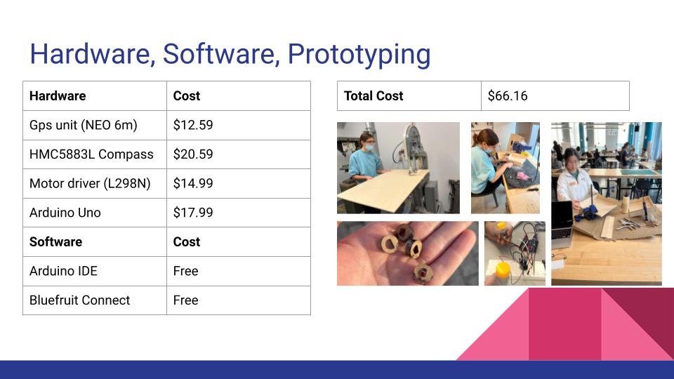 ESE 1110, Team 13, FollowMe Bot | Devpost