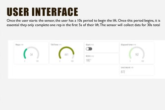 Team 4 - Getting Huge | Devpost