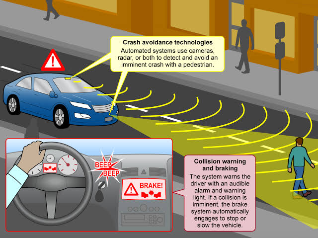 PEDESTRIAN AND ANIMALS SAFETY | Devpost