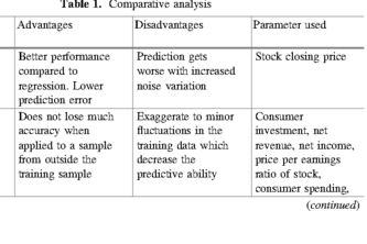 Environment Chain Env Chain Devpost
