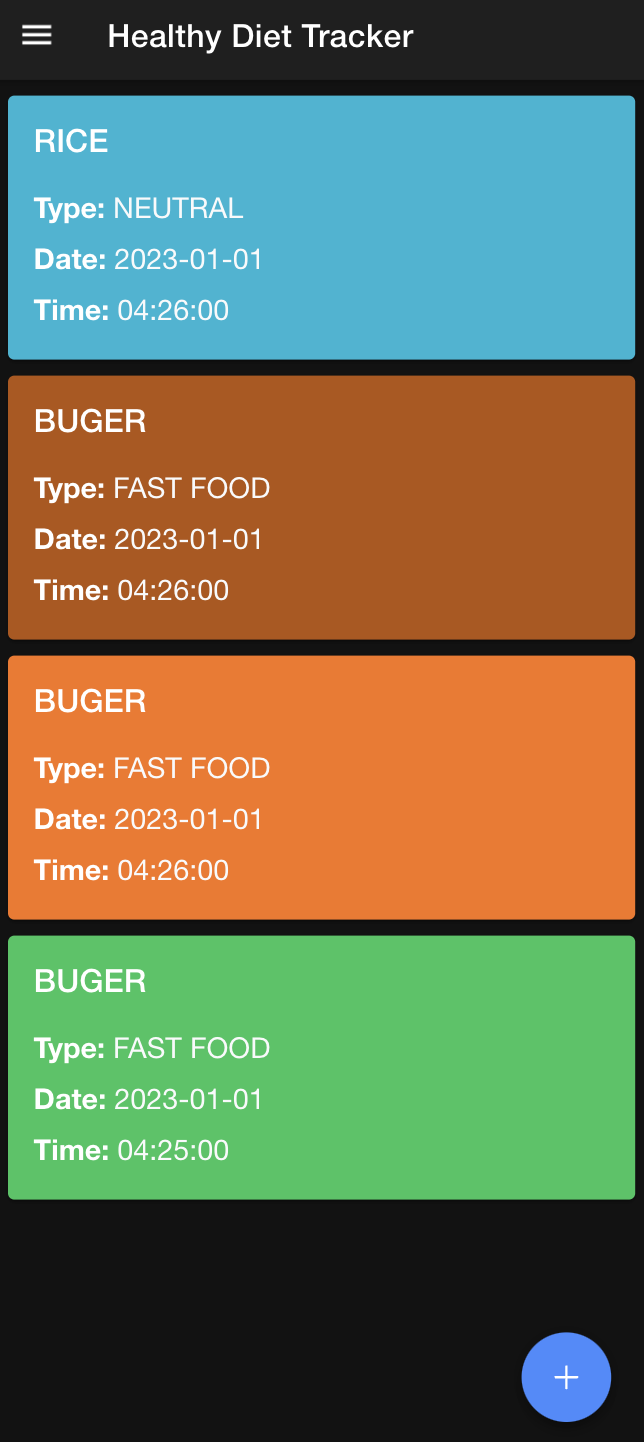 New Year Cafeteria | Devpost