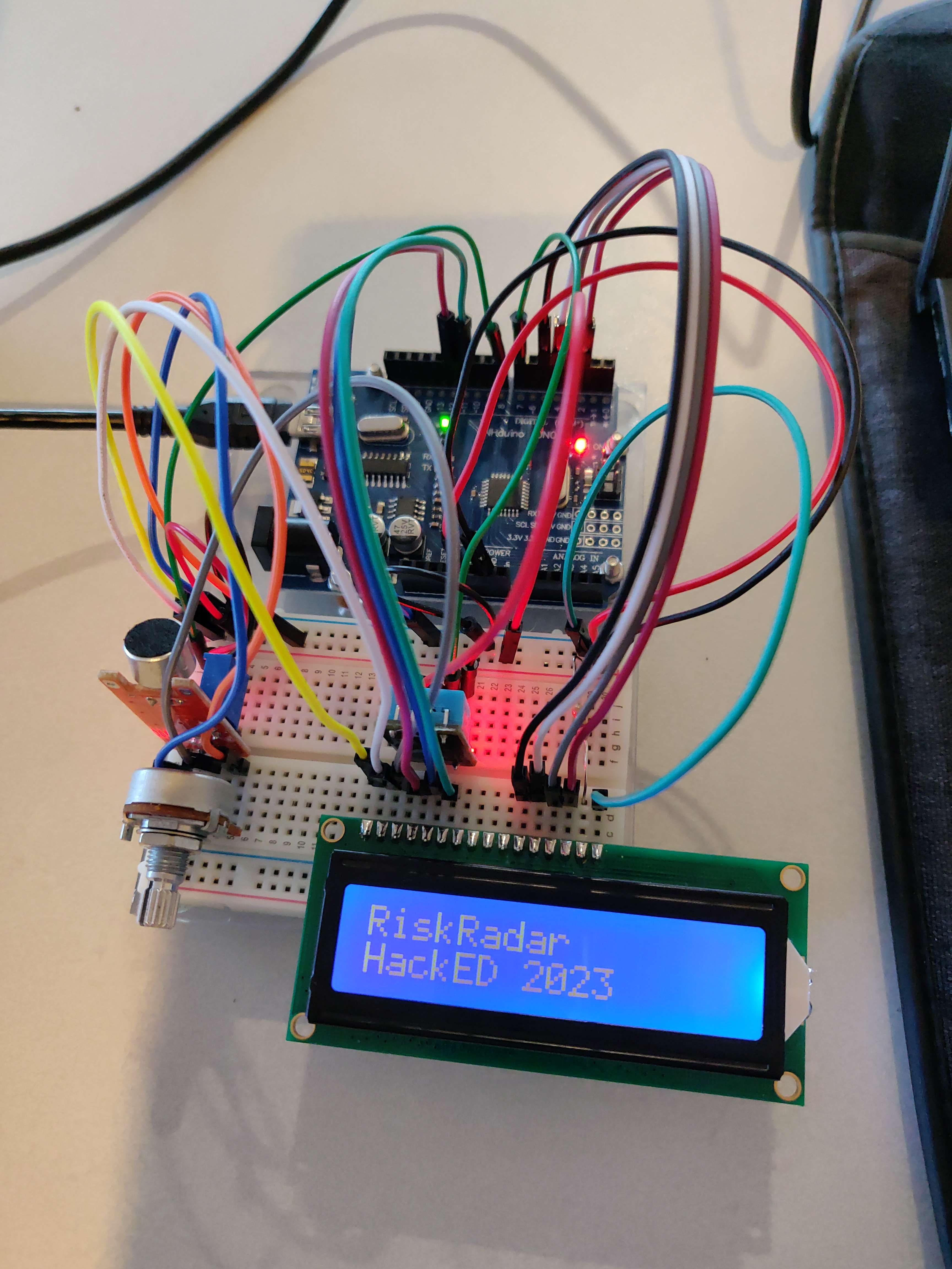 Risk Radar - CanWeDebugOurCode | Devpost