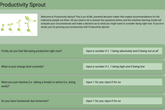 Productivity Sprout | Devpost