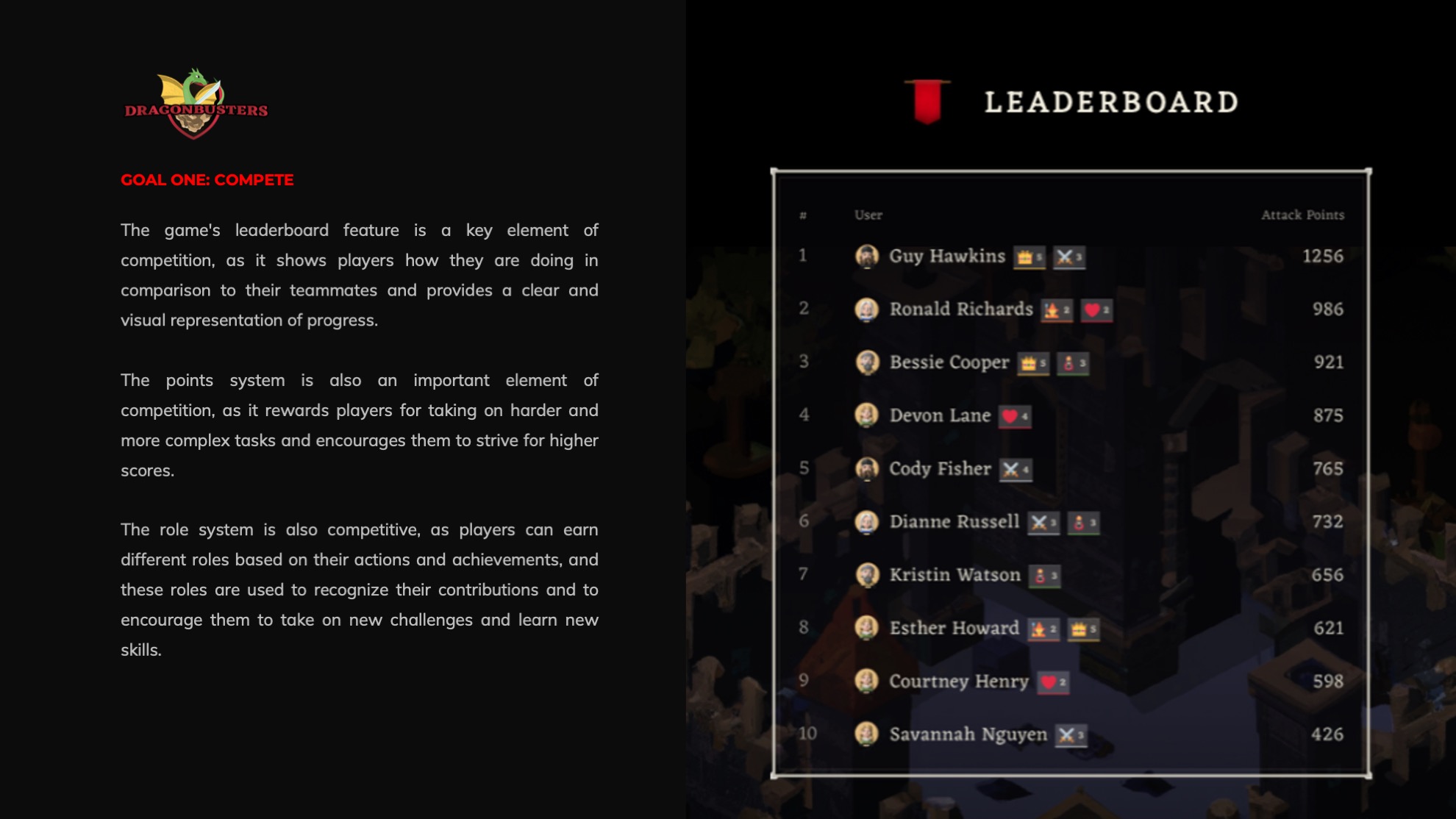 The Carbon Games - DragonBusters | Devpost