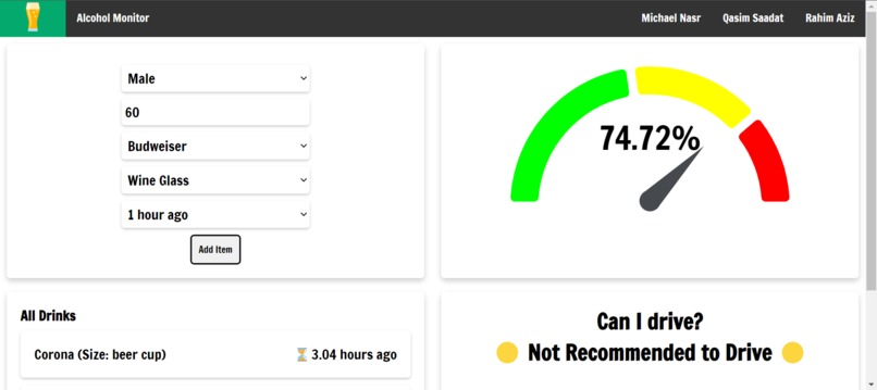 Alcohol Monitor | Devpost