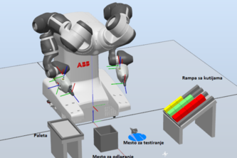 YuMI Robot Palletizing | Devpost