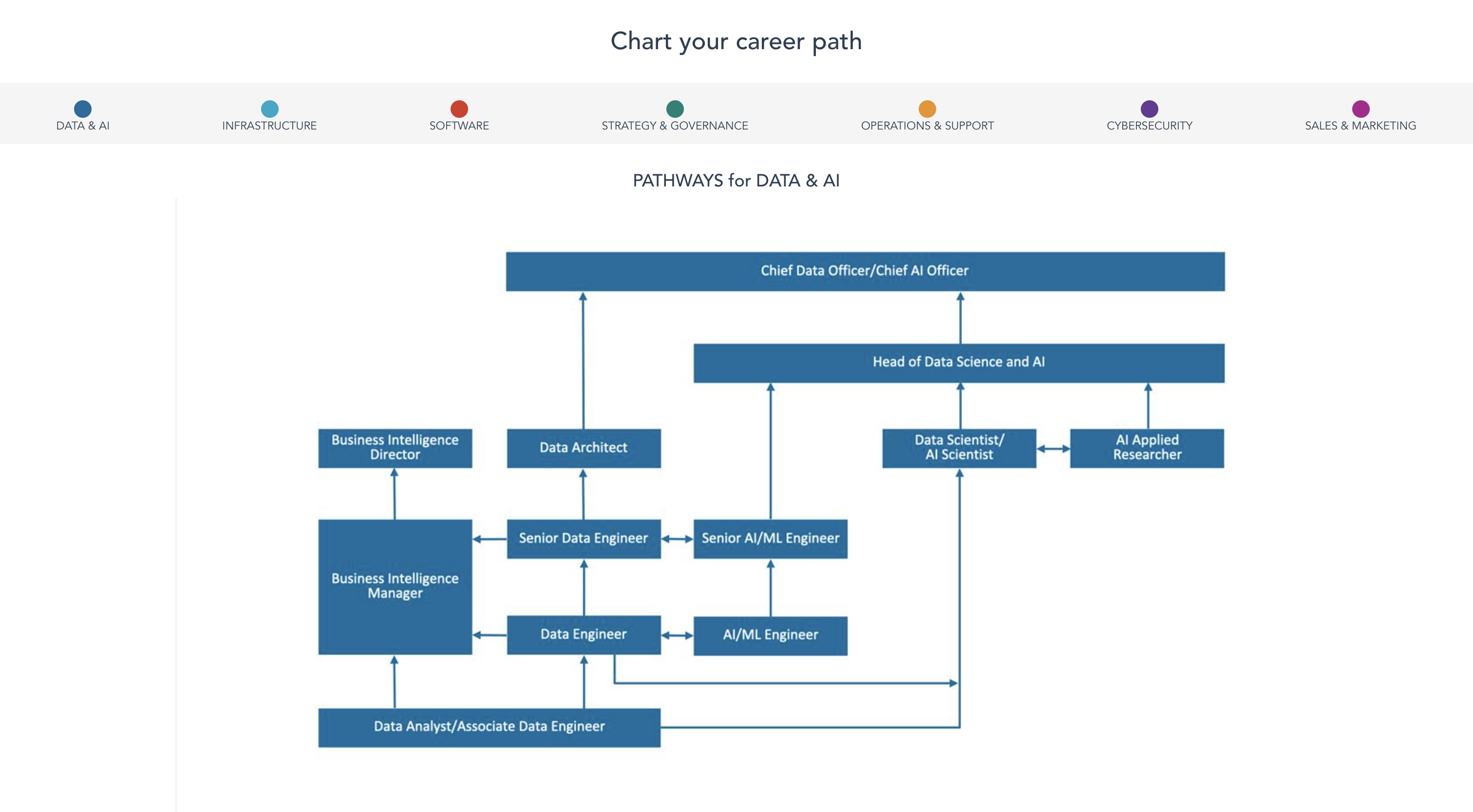 Team 67_TechUp | Devpost