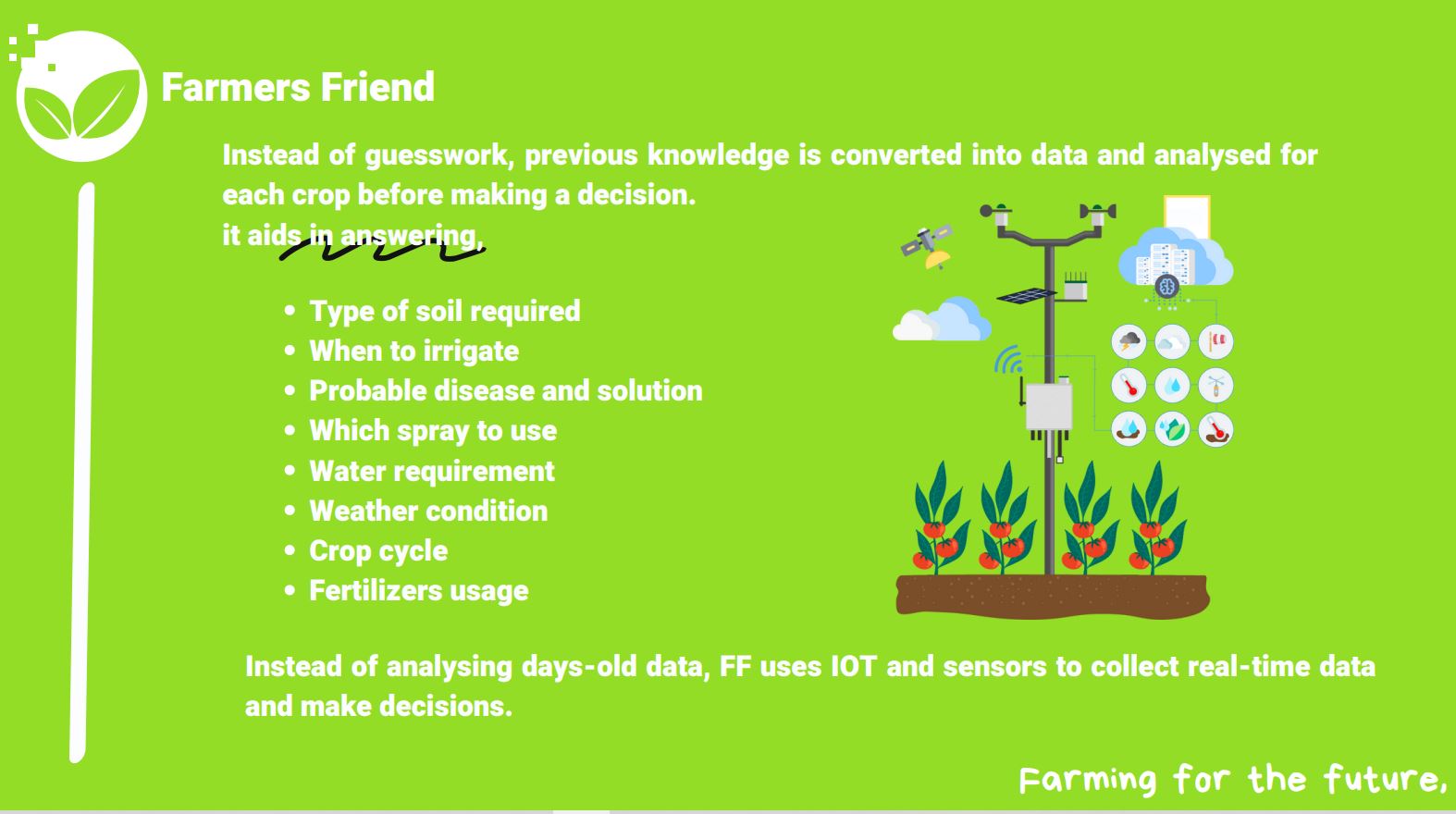 Farmer's friend by idly sambar team number 130 | Devpost