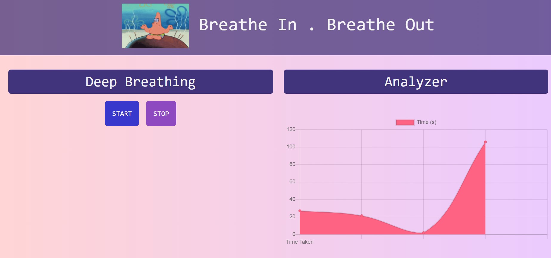 Breathe In . Breathe Out | Devpost
