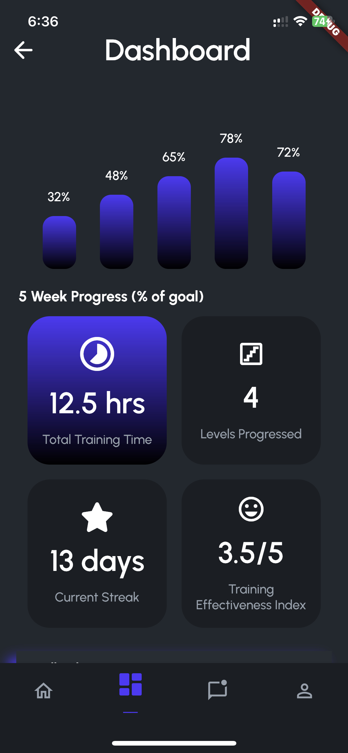 Rebound Therapy | Devpost