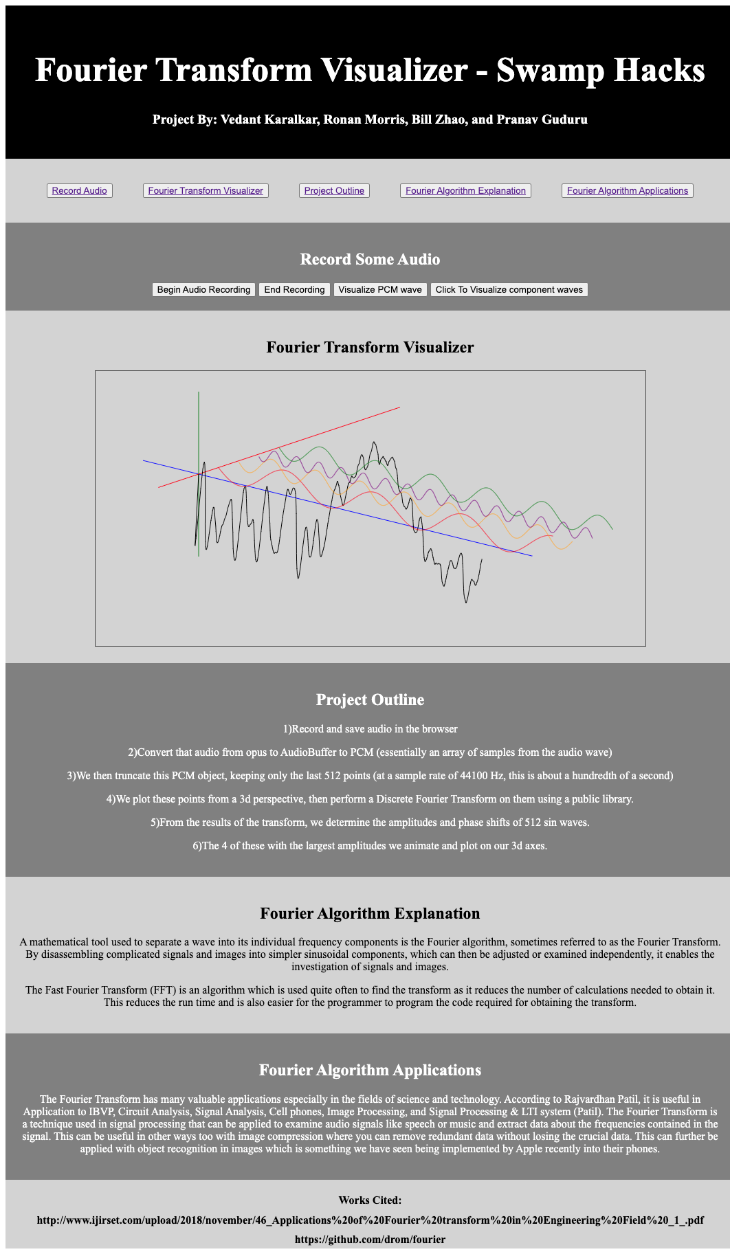 Fourier Transform Visualizer Devpost