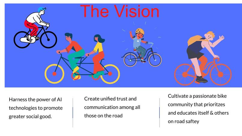 Team 22 - Bike Copilot System | Devpost