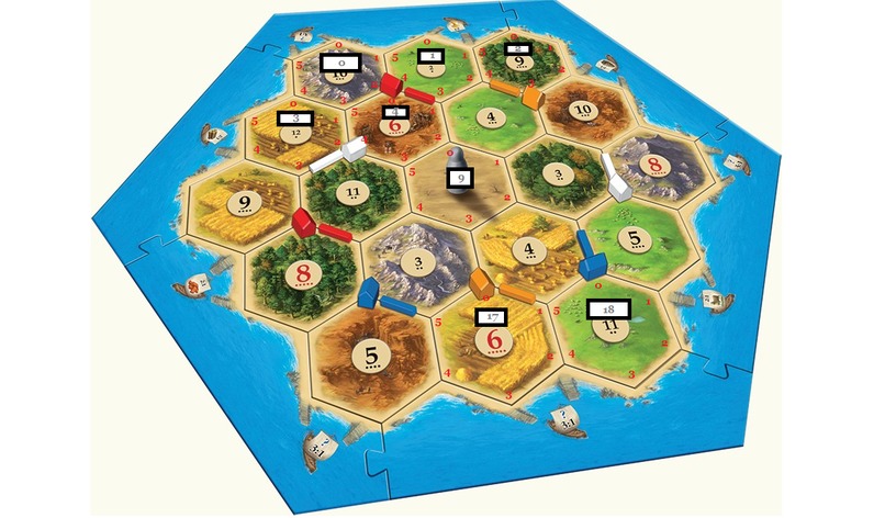 Catan Board Analysis | Devpost