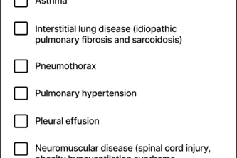 Feelin'Fly | Devpost