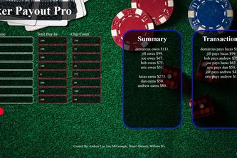 Poker Payout Pro | Devpost