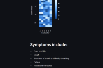 Flight Infection Simulator | Devpost