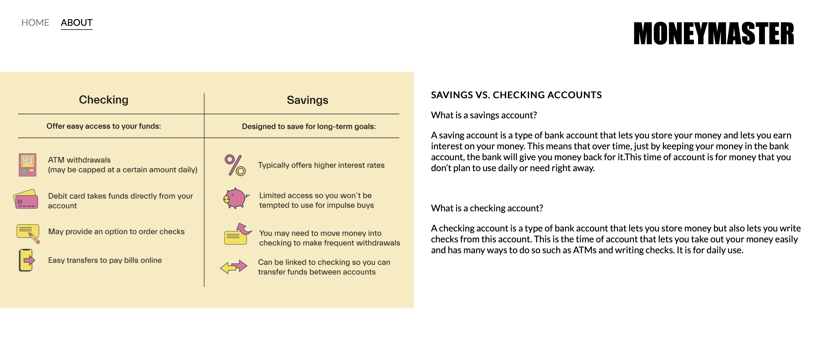 MoneyMaster Financial Literacy Tool | Devpost