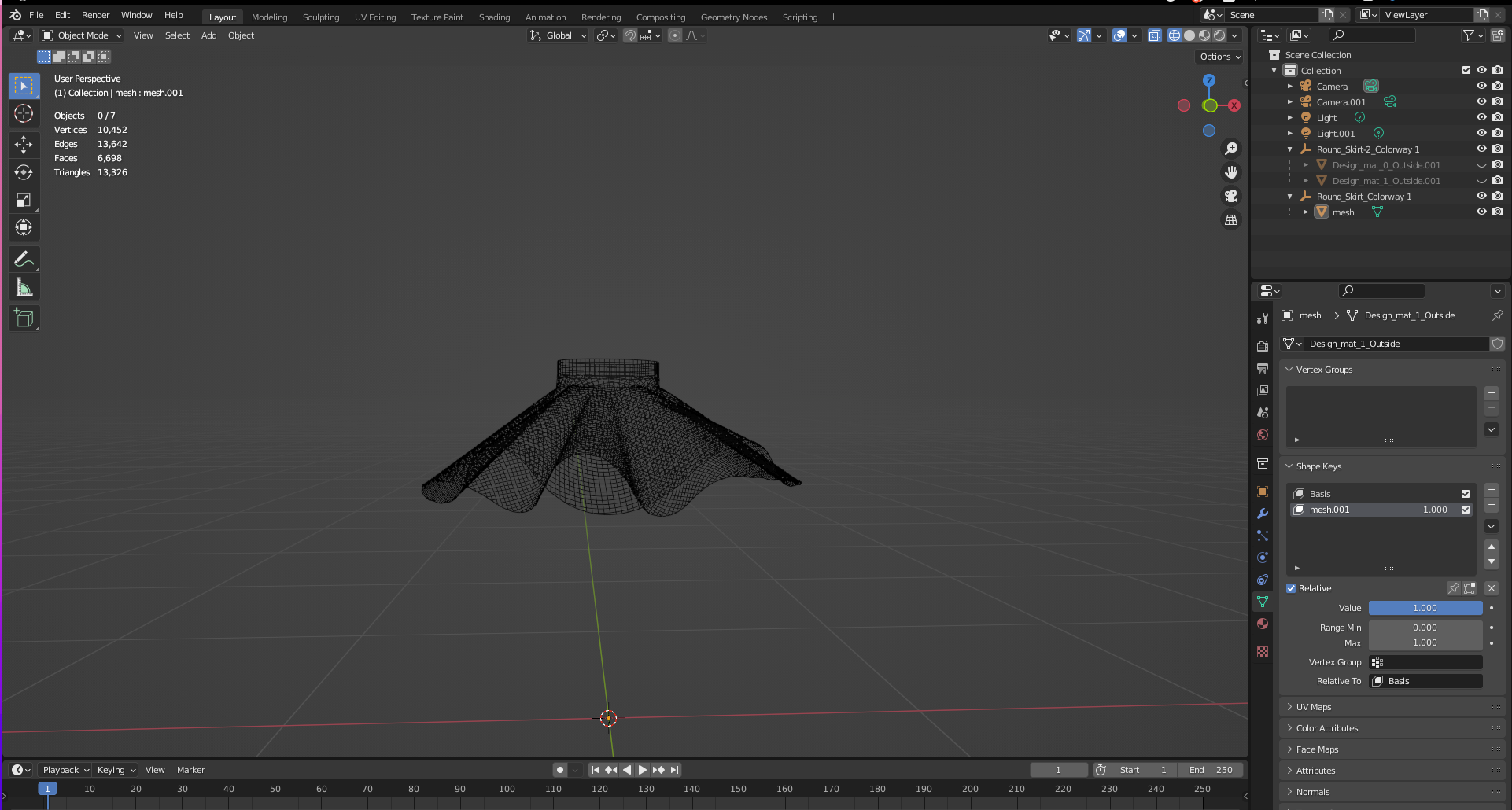 MIRACLE SKIRT | Devpost