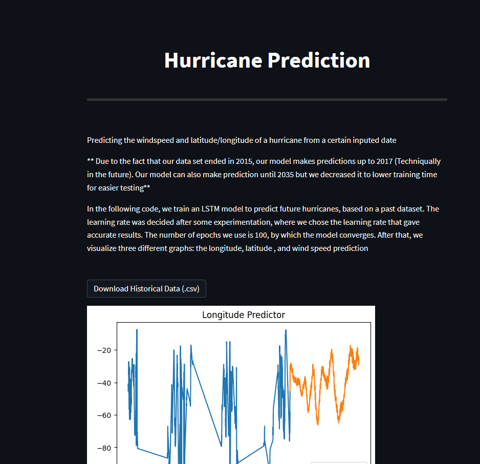 Oman Water Society | Devpost