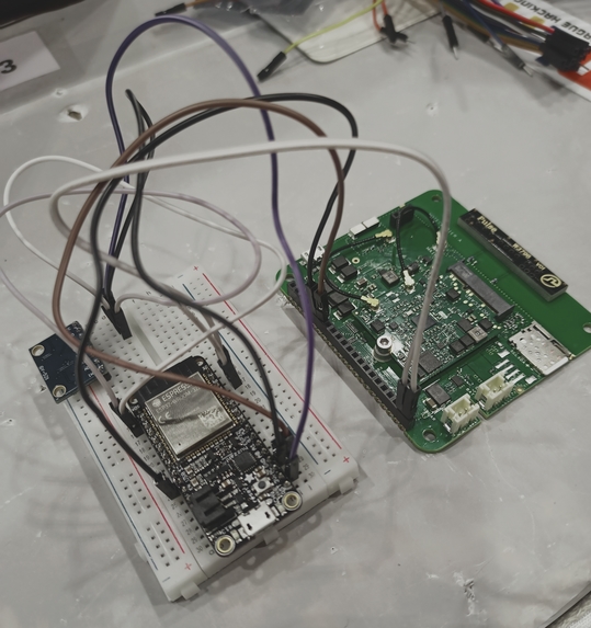 The ESP32 Elite | Devpost