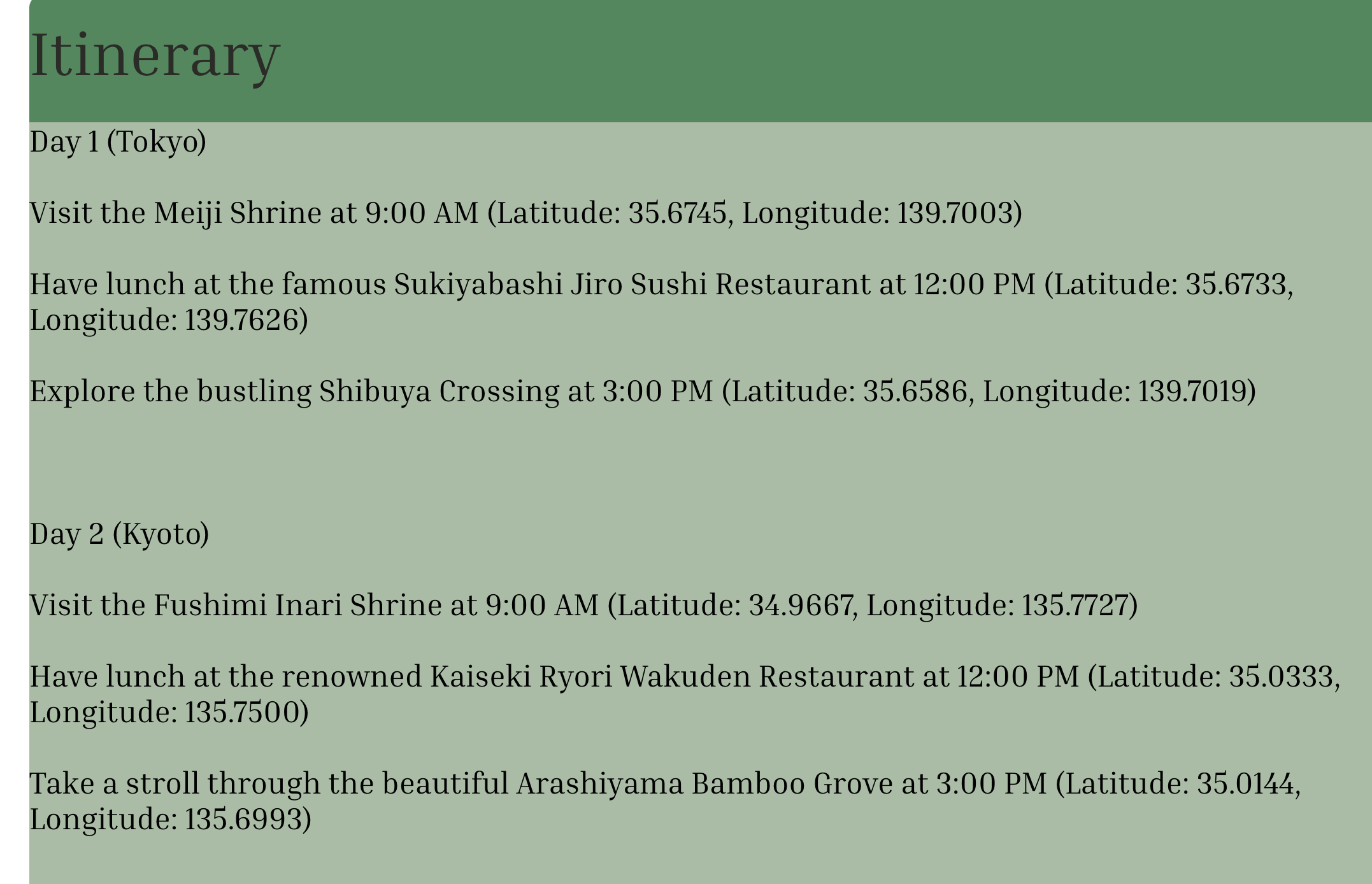 Plan My Trip | Devpost