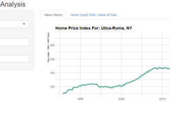 Home Equity Risk Analysis | Devpost