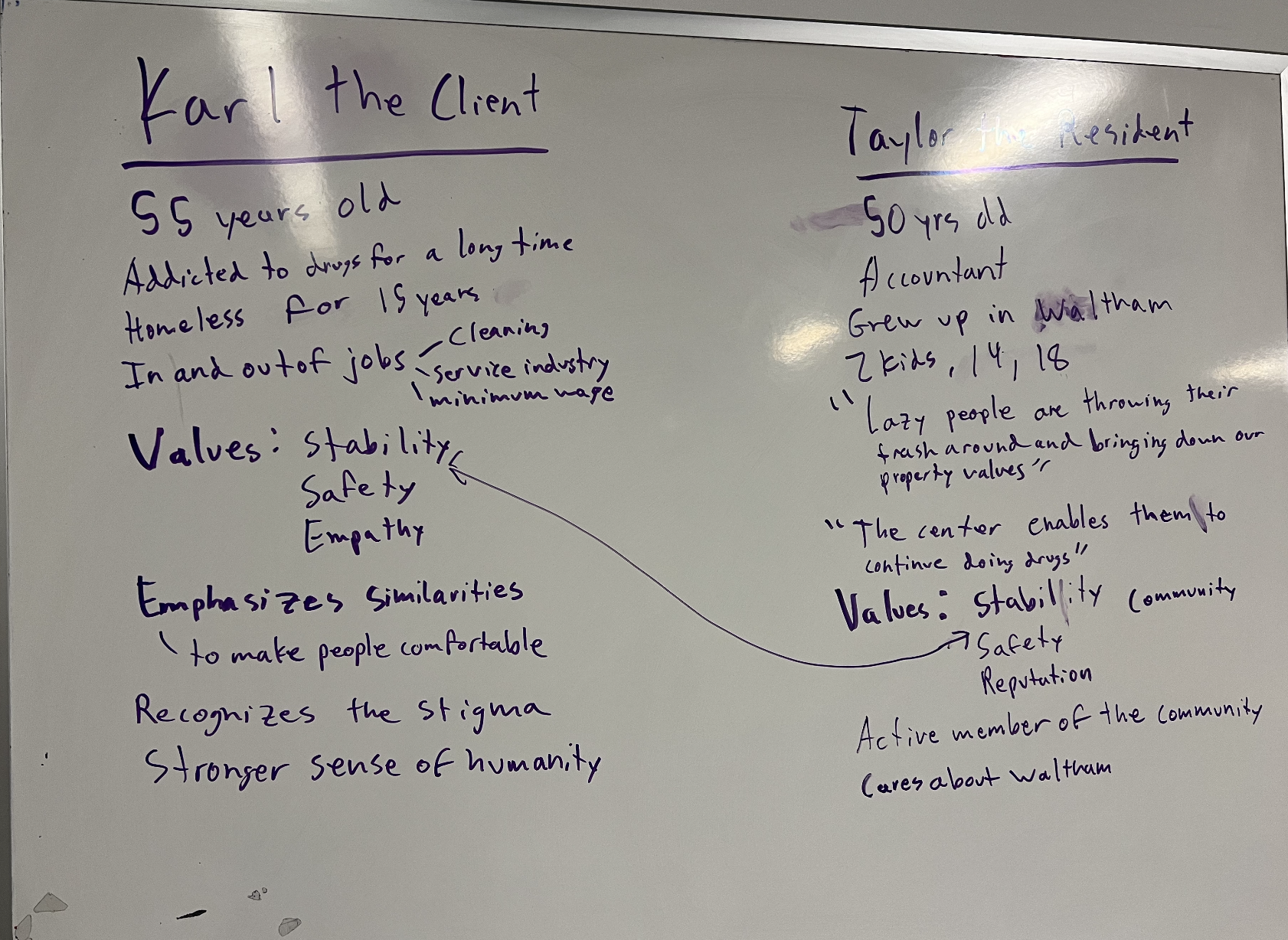 We are Waltham: Welcome Home (CDCW Mural Project) | Devpost