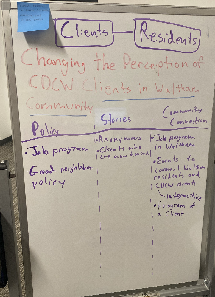 We are Waltham: Welcome Home (CDCW Mural Project) | Devpost