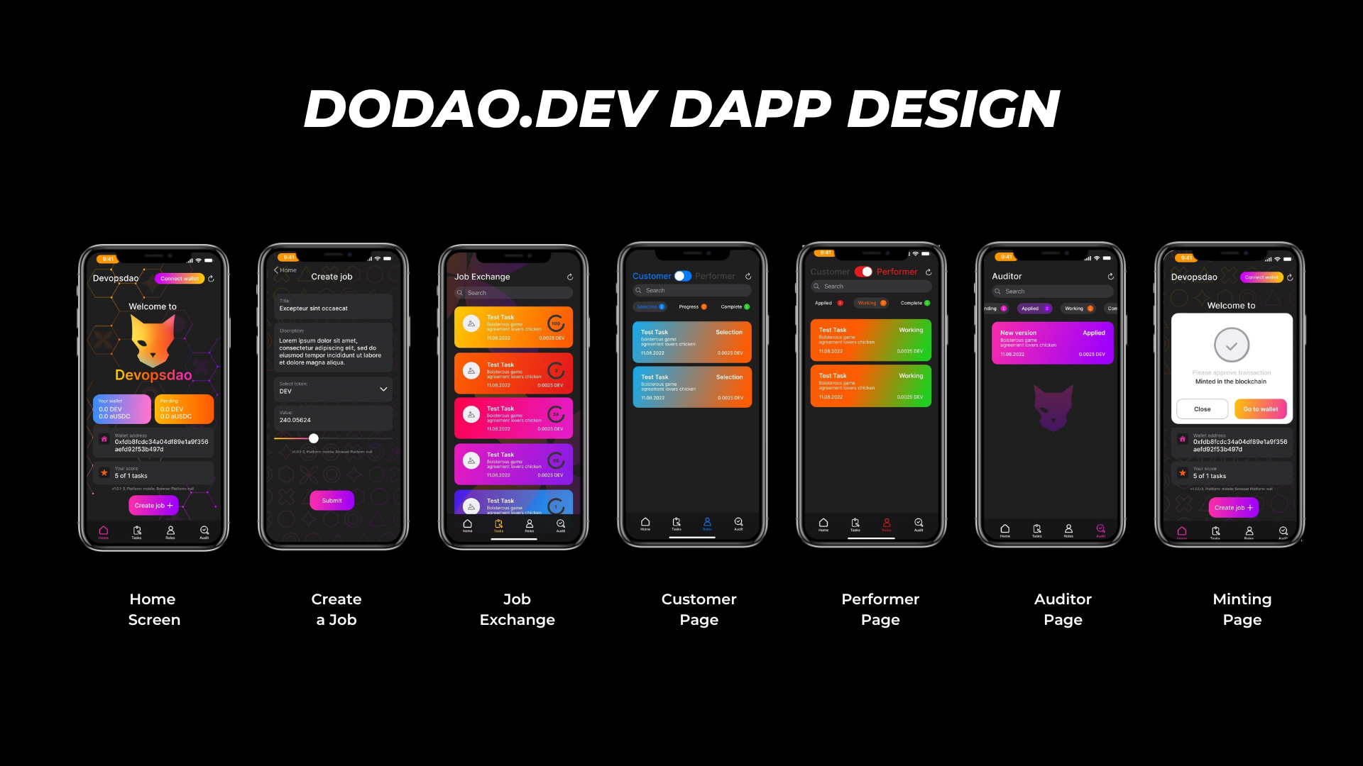 dodao.dev | Devpost