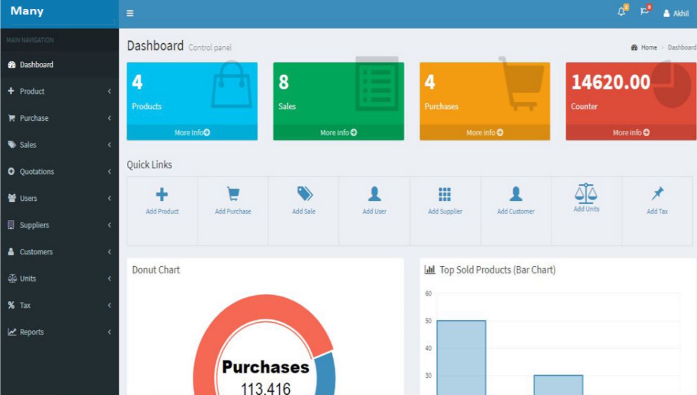 Many the manager | Devpost