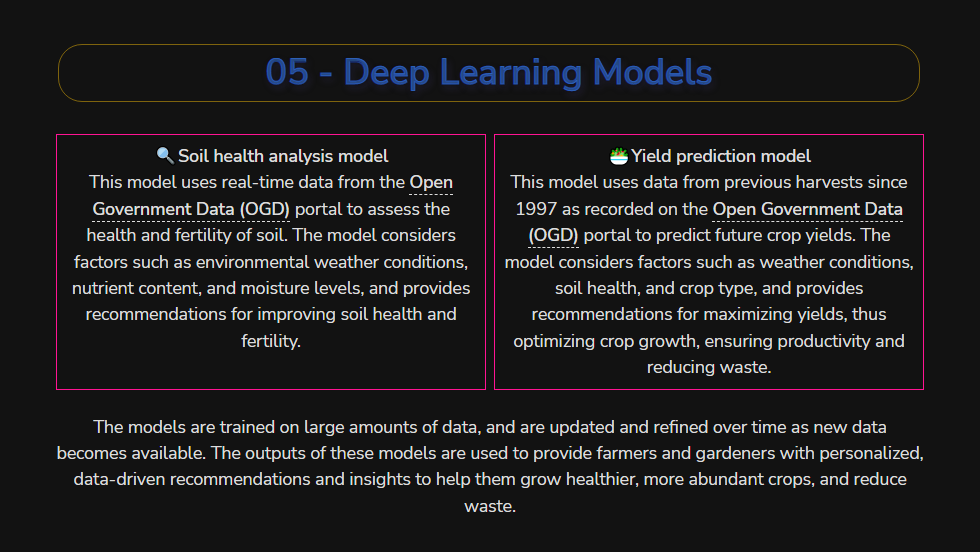 FarmFromHome | Devpost