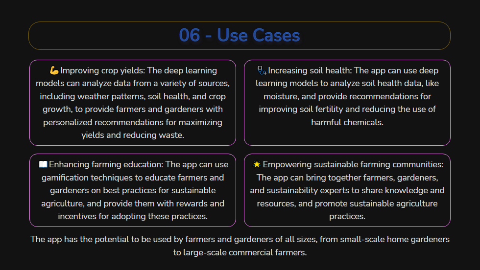 FarmFromHome | Devpost