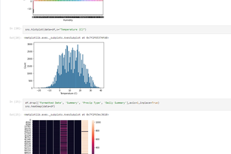 Pictorial representation | Devpost