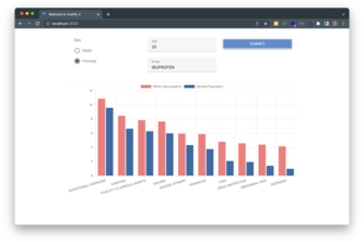 Personalized Risk Visualizer Devpost