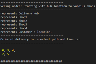 Delivery Management System | Devpost