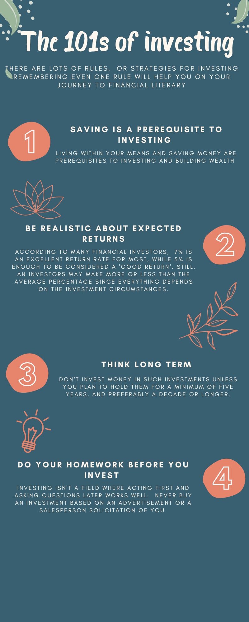 FLB - Financial Literacy Buddy | Devpost