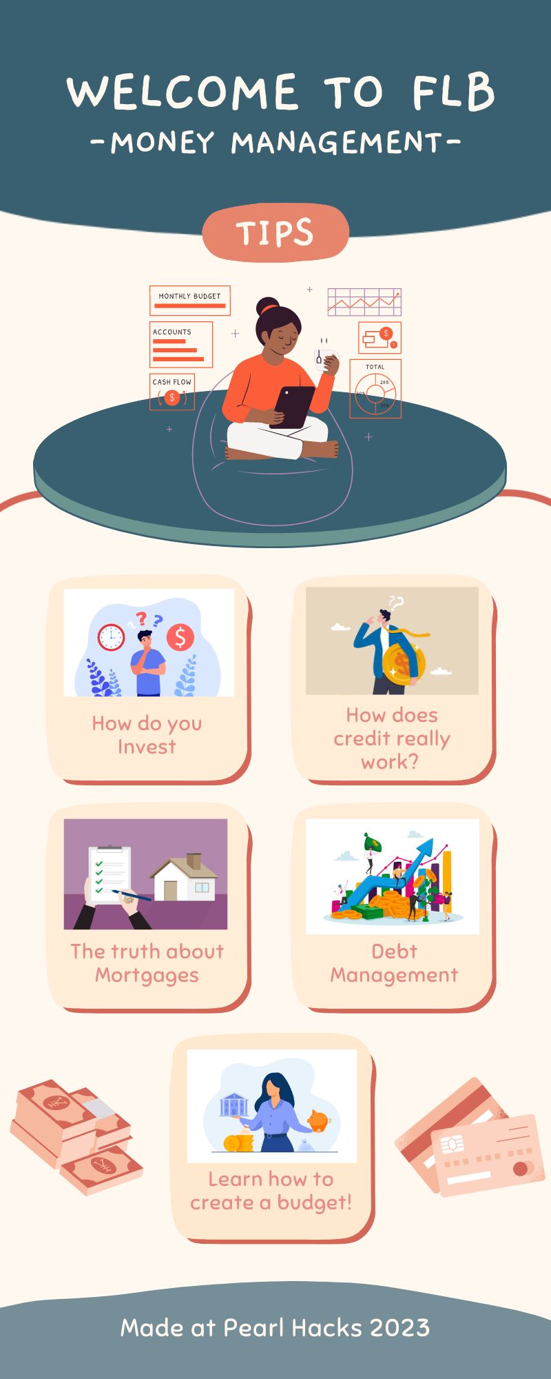 FLB - Financial Literacy Buddy | Devpost