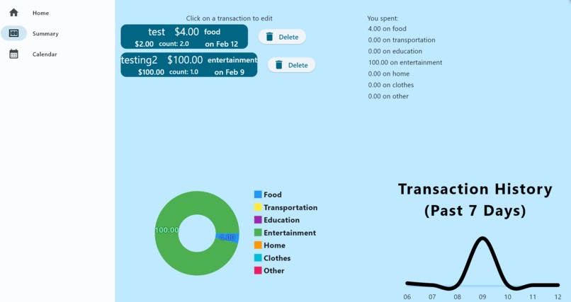 Visual Budgeting | Devpost
