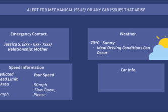 Safety First | Devpost