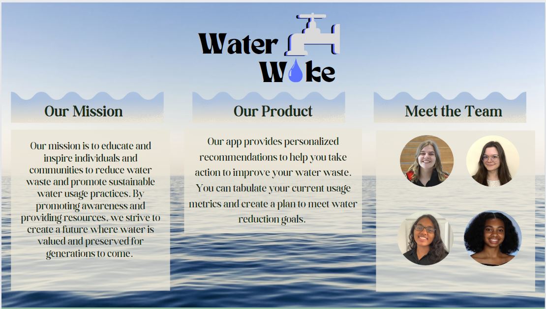 Water Woke | Devpost