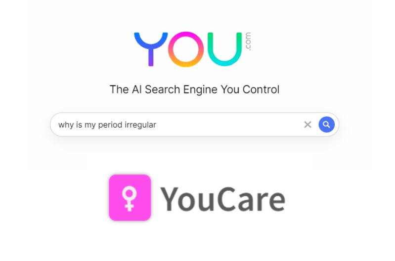 YouCare | Devpost