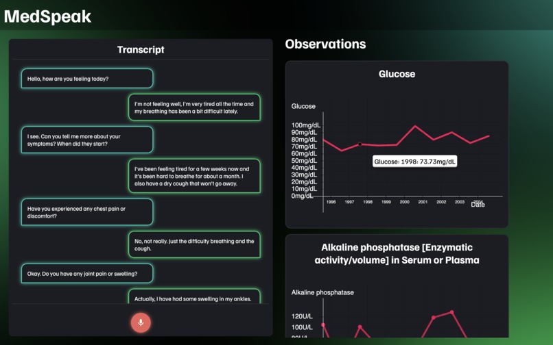 MedSpeak | Devpost