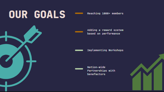 Street Hire | Devpost