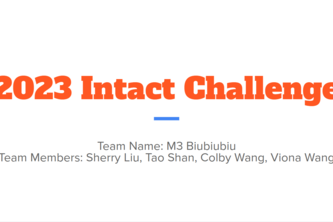 M3 biubiubiu - Intact | Devpost